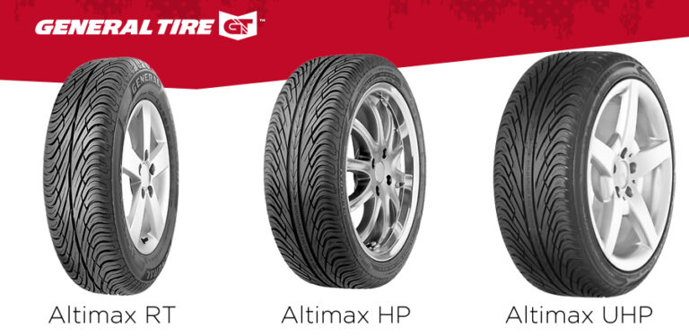 Pneu Altimax é bom? Veja nossa análise! - Guia Pneus